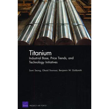 Titanium: Industrial Base, Price Trends, and Te