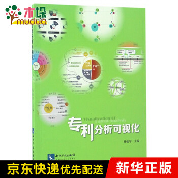 专利分析可视化