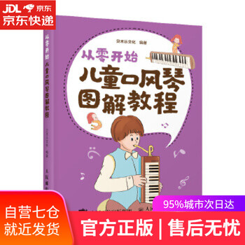 【正版图书】从零开始 儿童口风琴图解教程 贝禾乐文化 人民邮电出版社