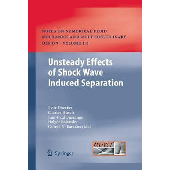 Unsteady Effects of Shock Wave Induced Separati
