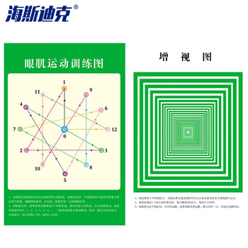 【海斯迪克HK-83】海斯迪克 HK-83 视力增视图远视表 近视弱视远眺图视力矫正训练图贴纸28*42cm（增视图+眼肌运动图）【行情 报价 ...