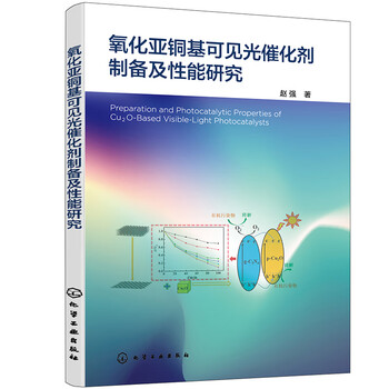 氧化亚铜基可见光催化剂制备及性能研究