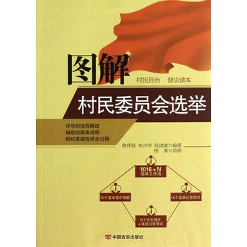 图解村民委员会选举