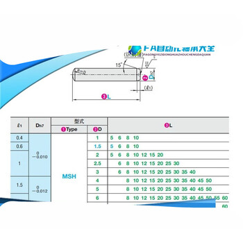 负公差定位销 圆柱销MSH3/4-6/8/10/12/15/20/25/30/35/40/45/50 MSH4-12（100个）【图片 价格 ...