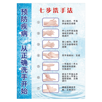 餐饮服务从业人员医院洗手消毒流程图步骤图程序方法墙贴画挂图覆膜防水贴纸TXH TXH03 七步洗手法 60*40厘米 覆膜防水PP贴纸