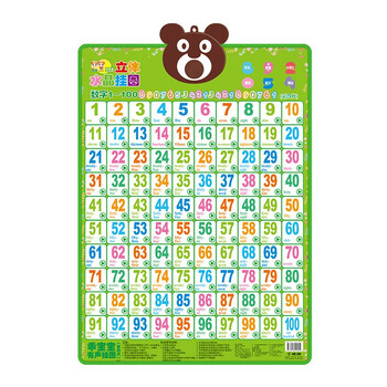 儿童有声挂图1-100数字 小孩数学有声挂图 幼儿启蒙认知发声挂图数字1-100学习0-6岁