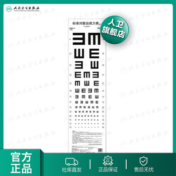 标准对数远视力表（两用）