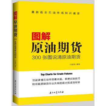 图解原油期货:300张图说清原油期货