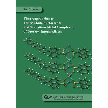 First Approaches to Tailor-Made Surfactants and