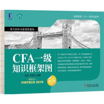CFA一级知识框架图