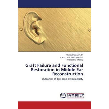Graft Failure and Functional Restoration in Midd