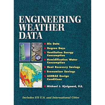 Engineering Weather Data
