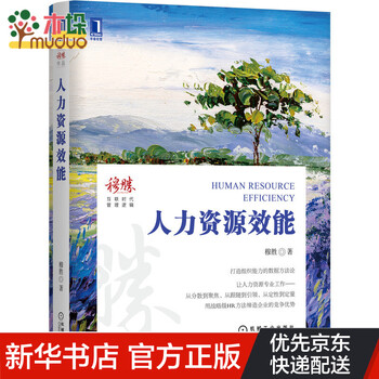 人力资源效能