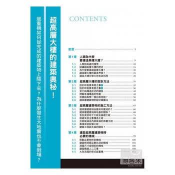 预售 超高层大楼 建筑奥秘 瑞升