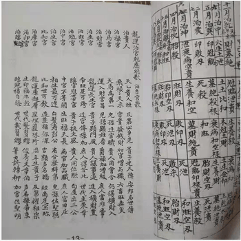 UYUK造葬便览 择日堪兴要诀上下 2本 线装