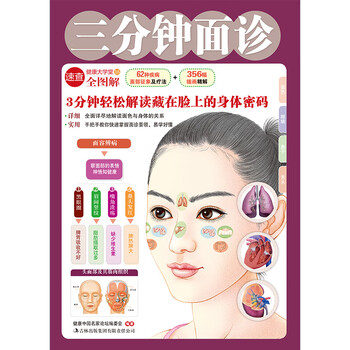 三分钟面诊