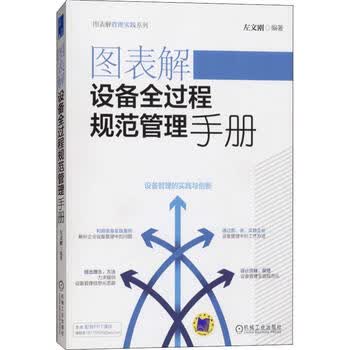 图表解设备全过程规范管理手册