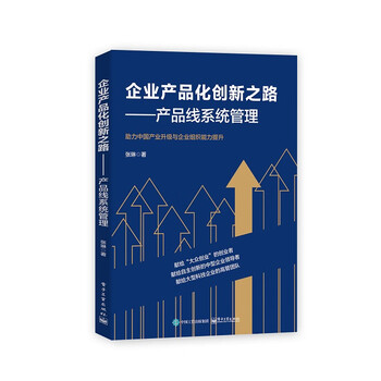 企业产品化创新之路――产品线系统管理