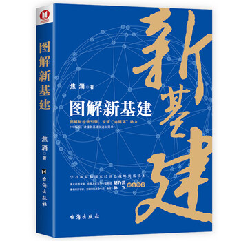 图解新基建190幅图，解析新经济引擎，说清“内循环”动力。焦涌博士重磅新作！