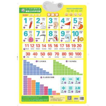 童趣立体有声挂图学数学 人民邮电出版社 童趣出版有限公新华书店正版图书