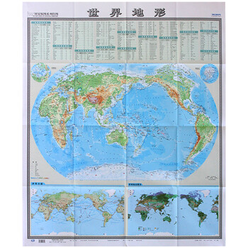 国家版图系列-竖版世界地图地形图 展开865*1050mm  附带世界河流 世界交通图 世界地表覆盖