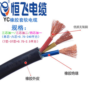 【恒飞电缆【YC4*50平方*100米/1卷】】恒飞电缆YC重型橡套软电缆电源线国标足米铜芯线 多股四芯【YC4*50平方*100米/1卷 ...