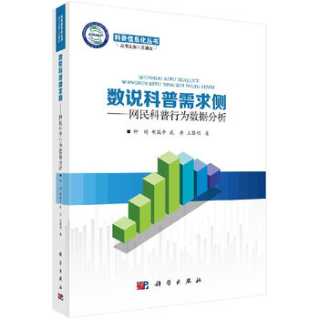 数说科普需求侧网民科普行为数据分析