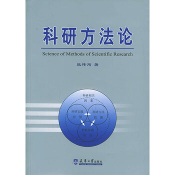 科研方法论