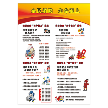 消防安全挂图海报展板宣传画消防安全四个能力展板制度牌宣传栏墙贴画贴纸VCH VCH63 消防四个能力 40x60cm  PVC塑料板