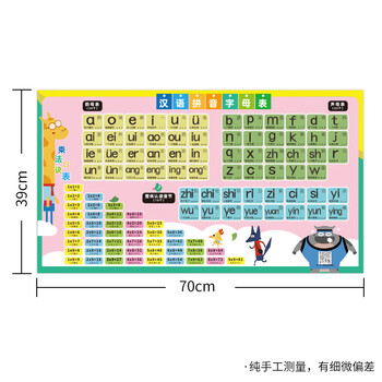 加热桌垫学生儿童坐姿好习惯数学常用公式口诀表语文写作思维导图桌面学习书垫写字台书桌超大发热暖垫斗半匠 文理双才垫39cm*70cm