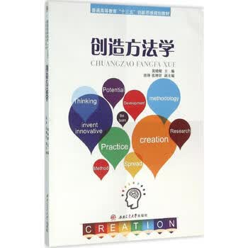 创造方法学