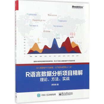 R语言数据分析项目精解