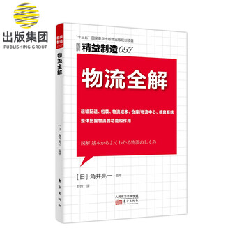 精益制造057：物流全解
