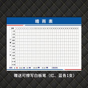 建筑公司工地施工晴雨表天气情况记录表图示公示栏覆膜防水墙贴纸 RDH37-01 晴雨表 80x120cm  PP覆膜防水贴纸