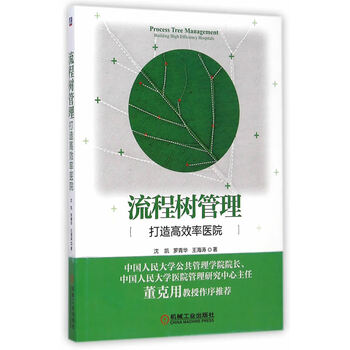 流程树管理:打造高效率医院