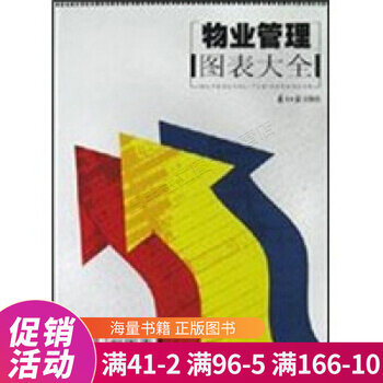 物业管理图表大全