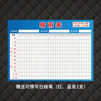 建筑公司工地施工晴雨表天气情况记录表图示公示栏覆膜防水墙贴纸 RDH37-02 晴雨表 70x100cm  PP覆膜防水贴纸
