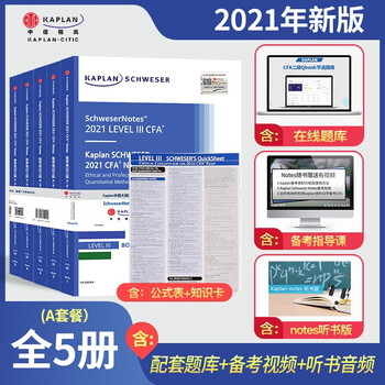 Kaplan2021CFA三级notes英文教材Schweser study notes