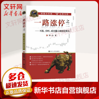 一路涨停(2)K线、分时、成交量三维锁定黑马