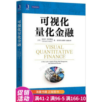 可视化量化金融