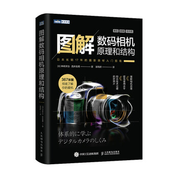 图解数码相机原理和结构