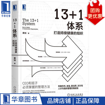 现货包邮13+1体系：打造持续健康的组织 黄旭8077670