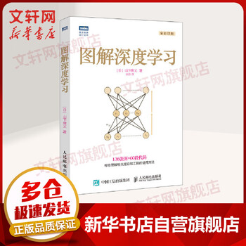 图解深度学习