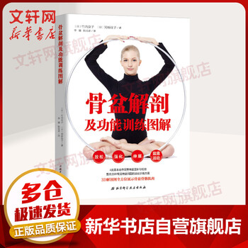 骨盆解剖及功能训练图解