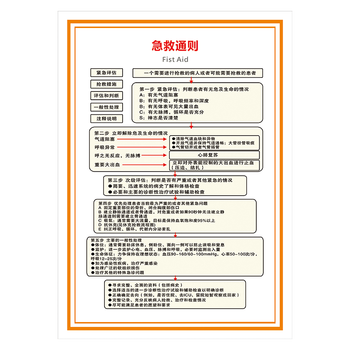 医院示意图片急诊抢救流程心跳骤停抢救流程图宣传画挂图墙贴画覆膜防水贴纸WSB182 WSB182-01 急救通则 60*40厘米 覆膜防水PP贴纸