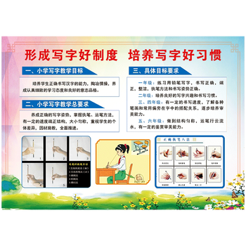 正确握笔姿势学生写字执笔方法读写坐姿看姿写姿宣传画墙贴纸SCH SCH36-09 形成写字好制度 40*60cm  PP覆膜贴纸