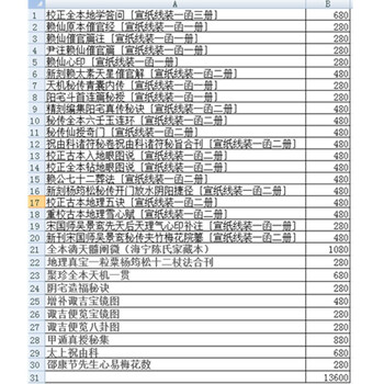 四库未收子部珍本汇刊 全套30种 宣纸线装 华龄出版社
