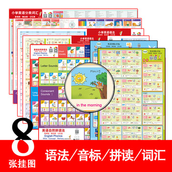 学语者挂图4套装8张【小学英语语法挂图+英语音标挂图+英语自然拼读法挂图+分类词汇画图】可点读+