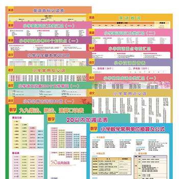 小学生学习挂图（套装20张）