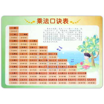 现货新华书店  乘法口诀表   小学生常备 汉字基础表 汉语拼音表 加减法口算表 音标速查表 除法表